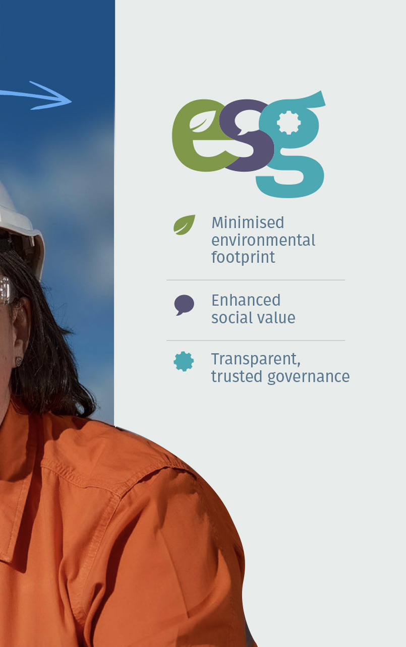 Interactive Report - Stephanie Thomson